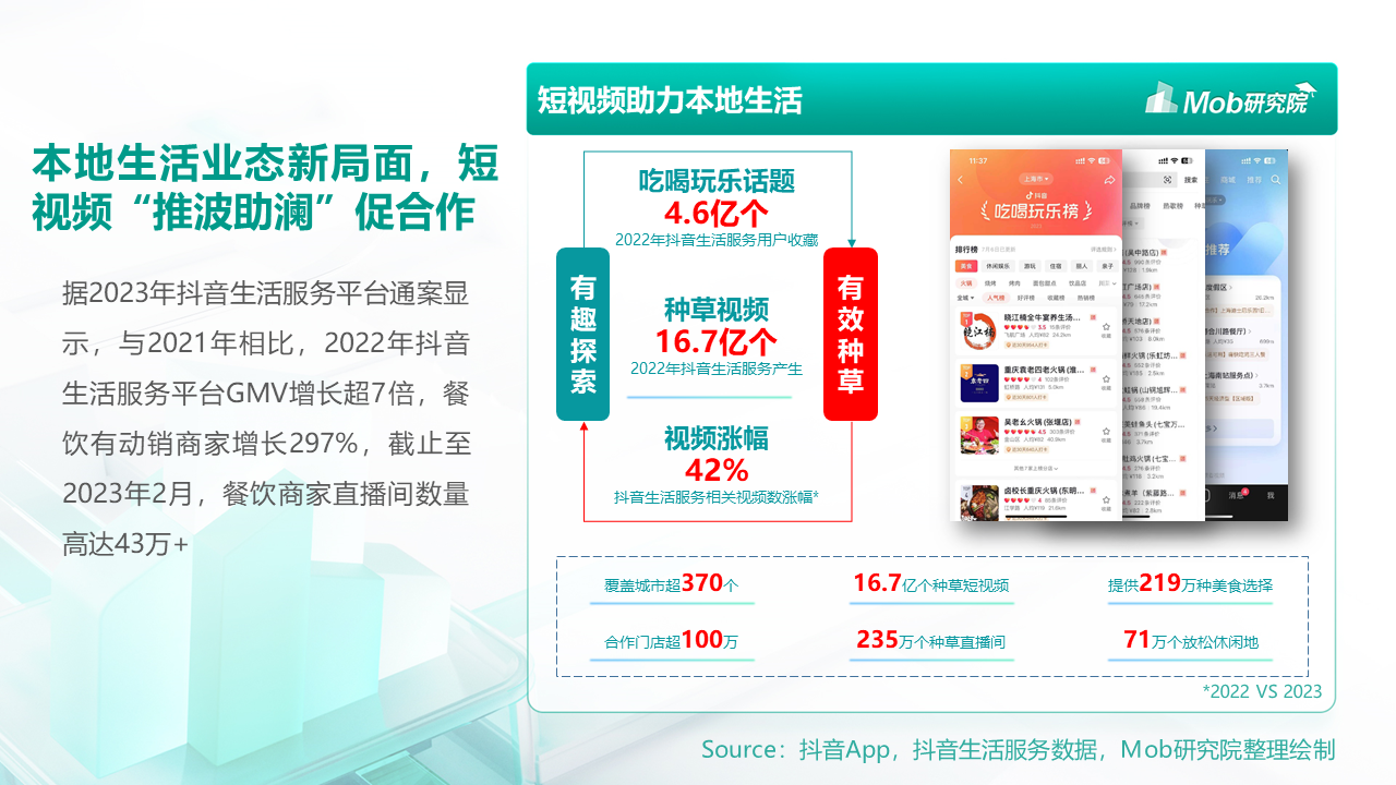 MobTech数说｜短视频热潮下，被“搅局”的可不止618 - 知乎