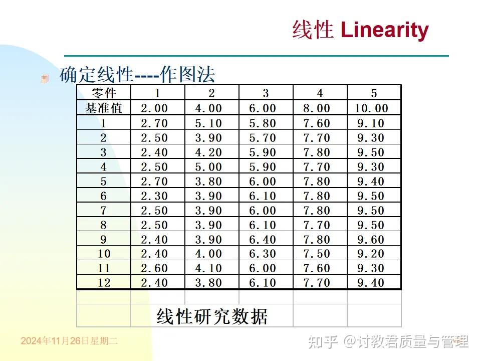 什么是MSA? - 知乎