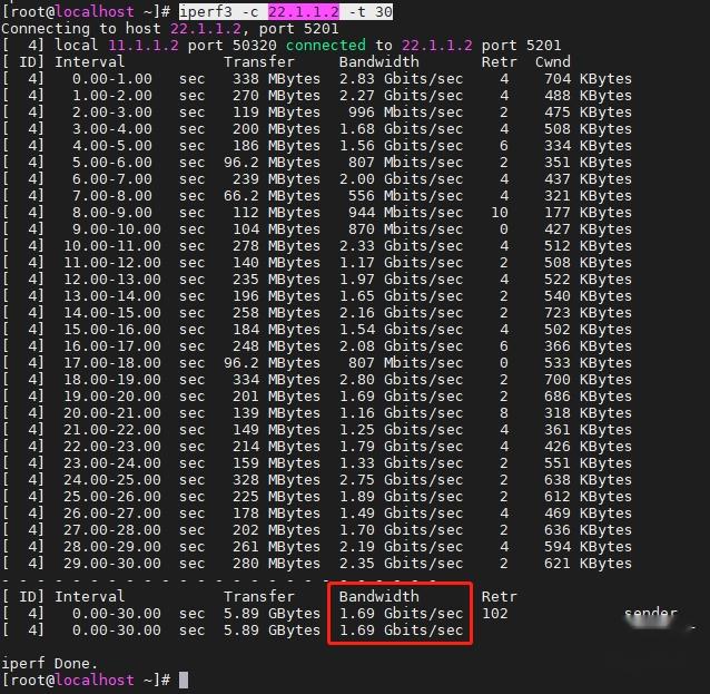 VPP配置指南：穿越NAT的IPsec VPN配置及性能测试 - 知乎