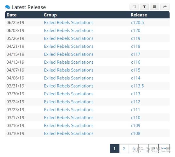 老外都在哪些网站上看中国网络小说？—— NovelUpdates (1) - 知乎