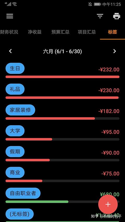 Bluecoins最新版（附教程） - 知乎