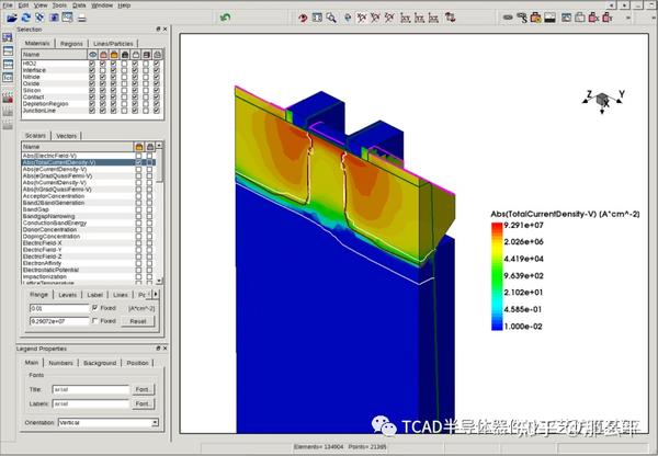 0 Sentaurus TCAD入门：四个重要模块 - 知乎
