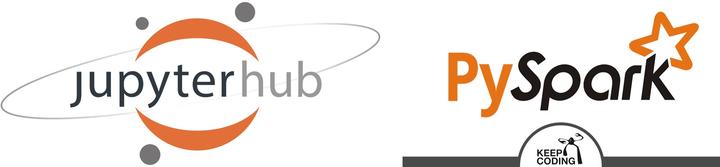 图文详解：CentOS 7系统下安装JupyterHub+PySpark - 知乎