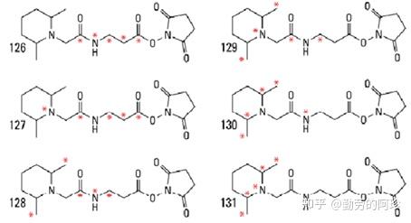 TMT技术应用于蛋白质组学定量的基本原理 - 知乎