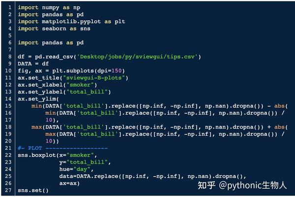 不写代码，也可使用python的matplotlibseaborn可视化？ 知乎
