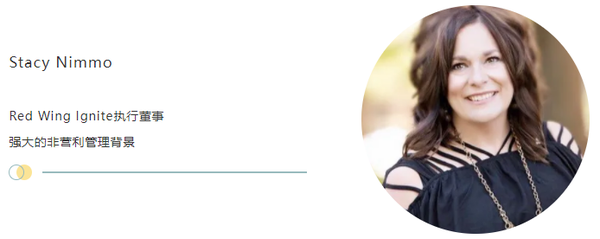 港湾看世界丨小镇里的世界诊所如何成就医健创新？ - 知乎