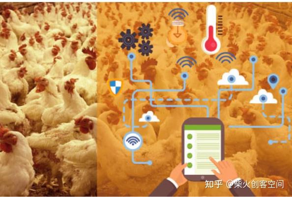 一文详解LoRa，内附入门指南！ - 知乎