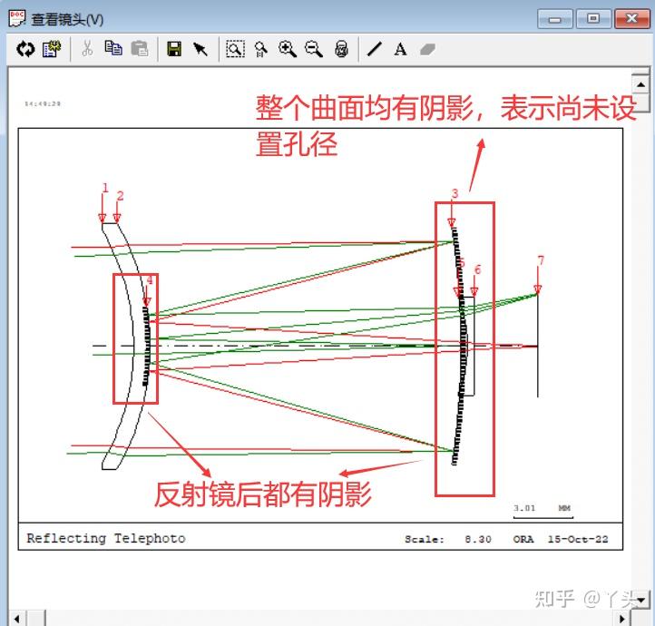 CODE V学习手册——反射系统 - 知乎