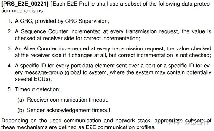AUTOSAR入门--E2E通信保护协议4 - 知乎