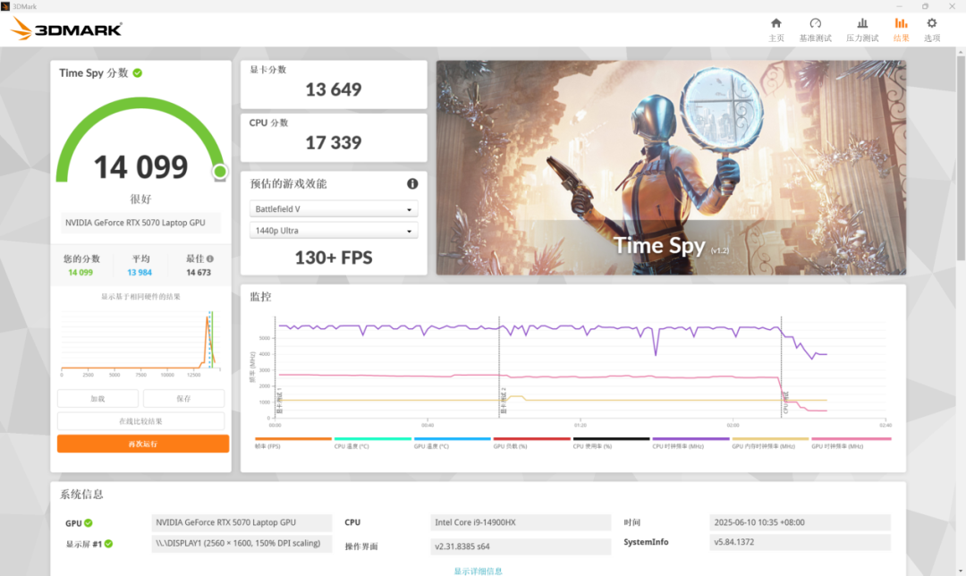 七彩虹iGame M16 Origo评测：轻薄的iGame游戏本 - 知乎