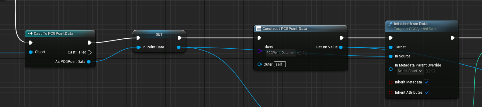 UE5中的PCG进阶 —— Advanced PCG in UE5 - 知乎