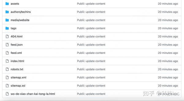 Publii和GitHub：搭建个人网站的完美组合 - 知乎