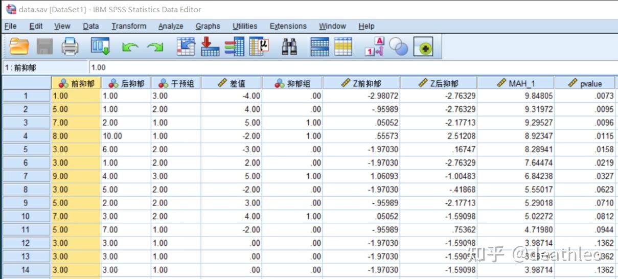 spsspro和spssau有什么区别，哪个是数学建模国赛组委会的官方推荐？ - 知乎