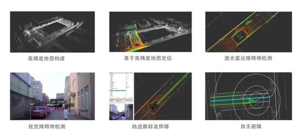 自动驾驶开发工具链：基于ros架构autoware开源平台 知乎