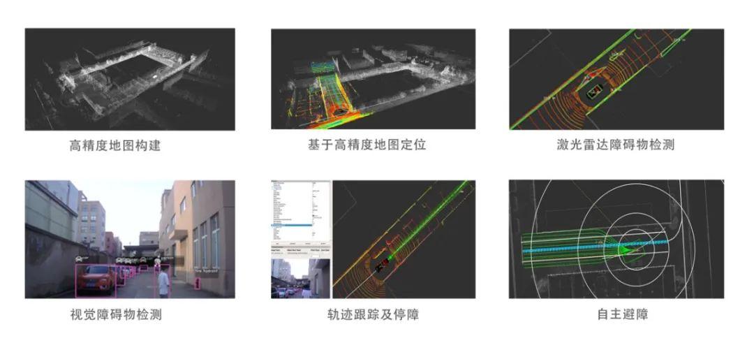 自动驾驶开发工具链：基于ROS架构Autoware开源平台 - 知乎