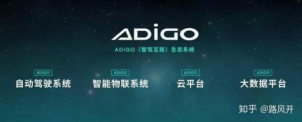 腾讯华为加持，广汽ADiGO到底什么来头？ - 知乎