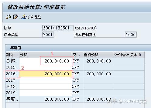 SAP内部订单预算 - 知乎