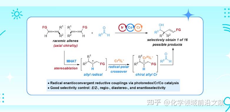 西湖大学王兆彬团队Angew. Chem.：光氧化还原/Cr/Co三催化体系实现消旋联烯与醛的对映汇聚式还原偶联反应 - 知乎