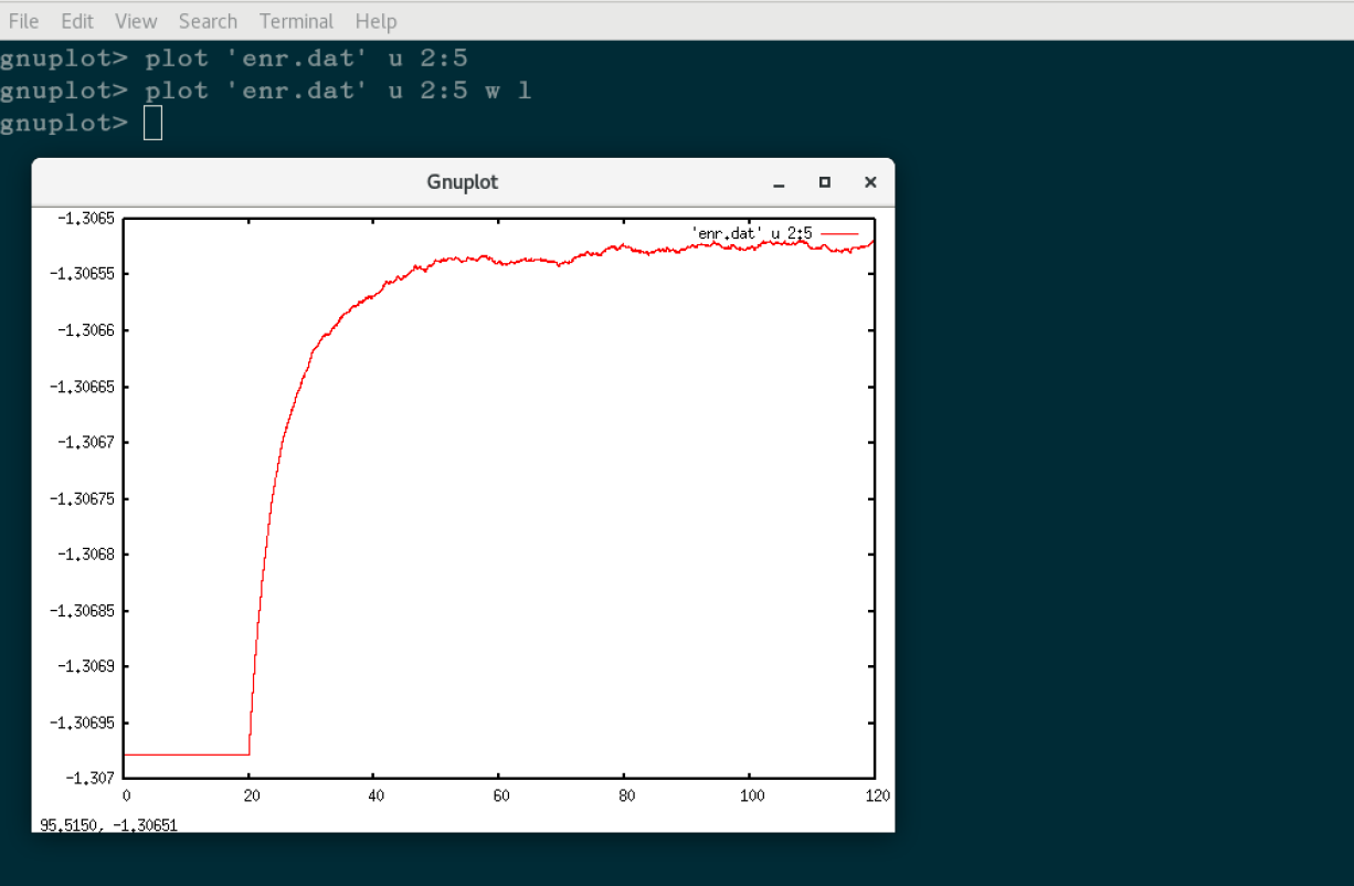 Gnuplot常用指令 - 知乎