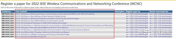 IEEE 会议论文投稿流程 - 知乎