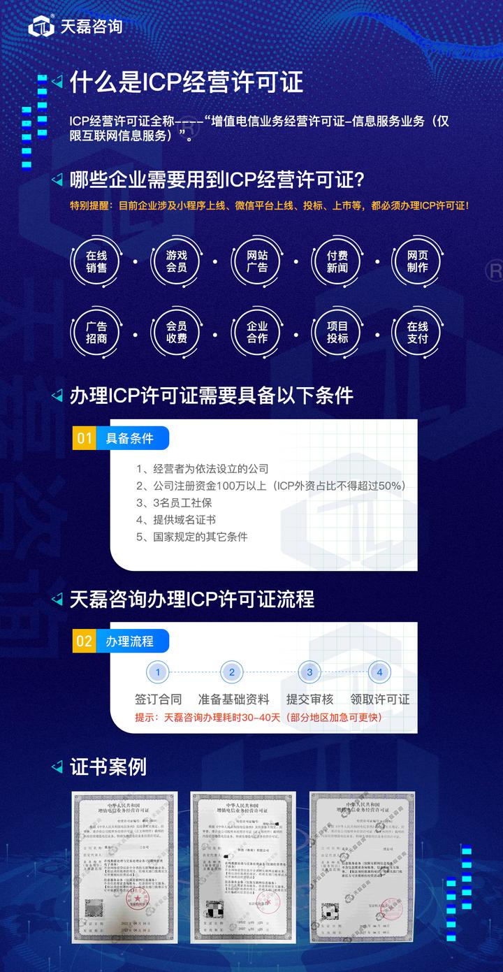 app是否需要icp许可证 - 知乎