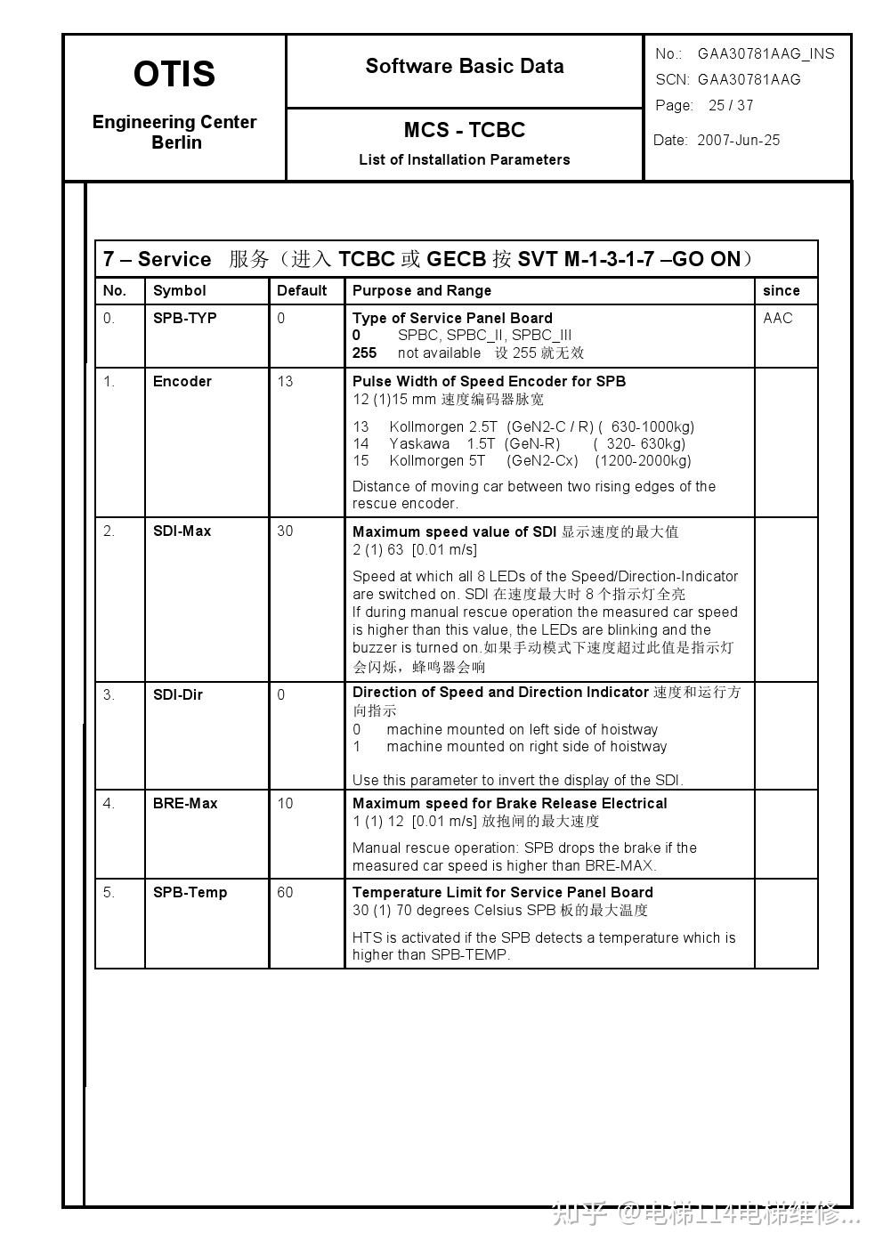 奥的斯TCBC或GECB板参数详解 - 知乎