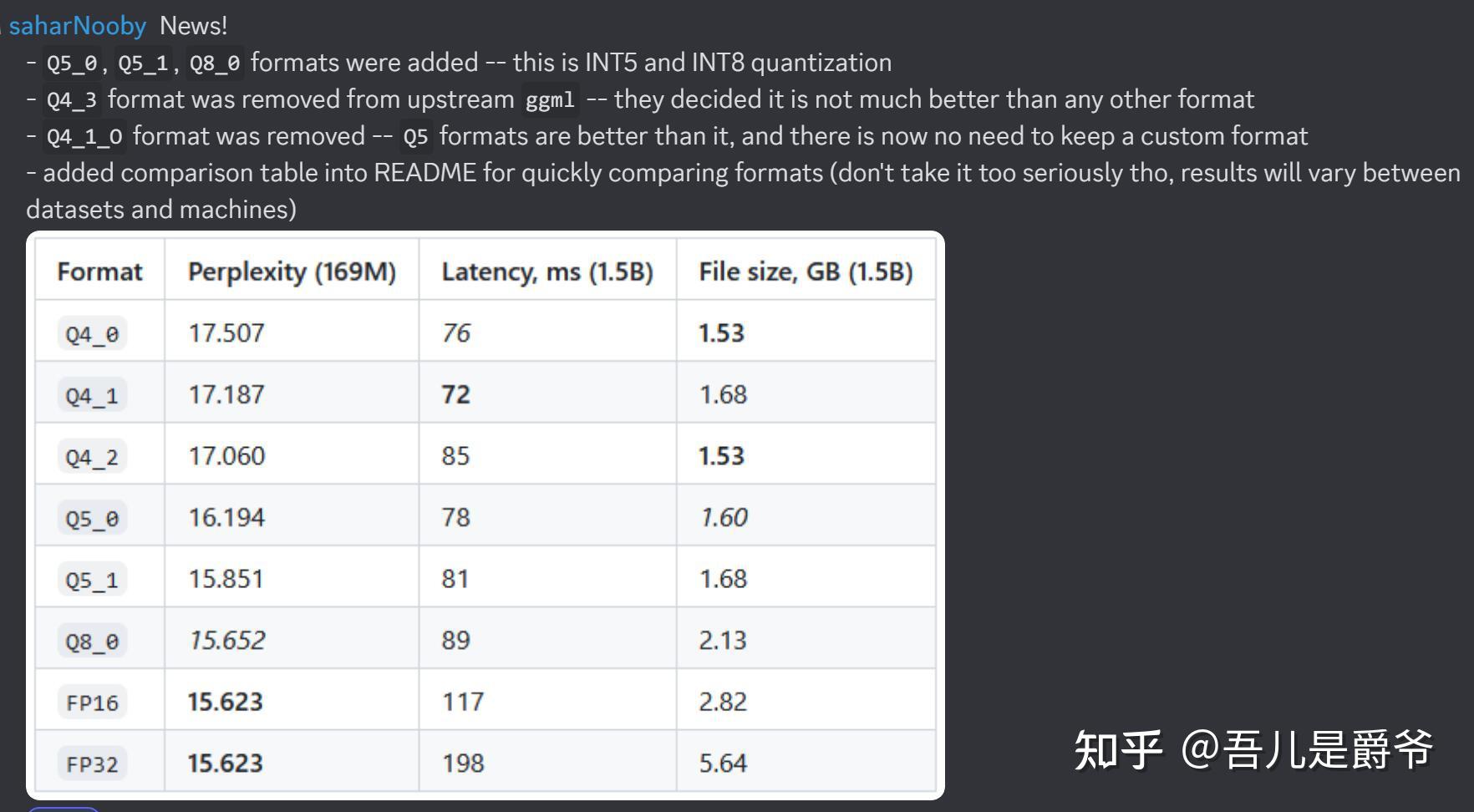 RWKV语言模型从入门到放弃，保姆级Training、Fine-tuning、Lora入坑教程 - 知乎