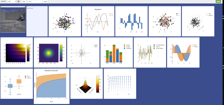 PyTorch的远程可视化神器visdom - 知乎