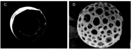 【ALP-TS-23007A】注射用微球制备及表征一体化解决方案 - 知乎