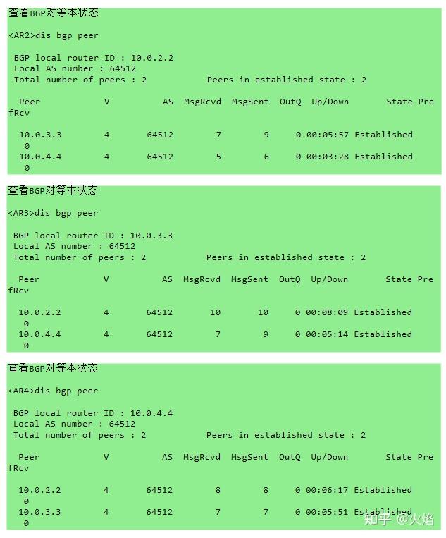 BGP原理与配置 - 知乎