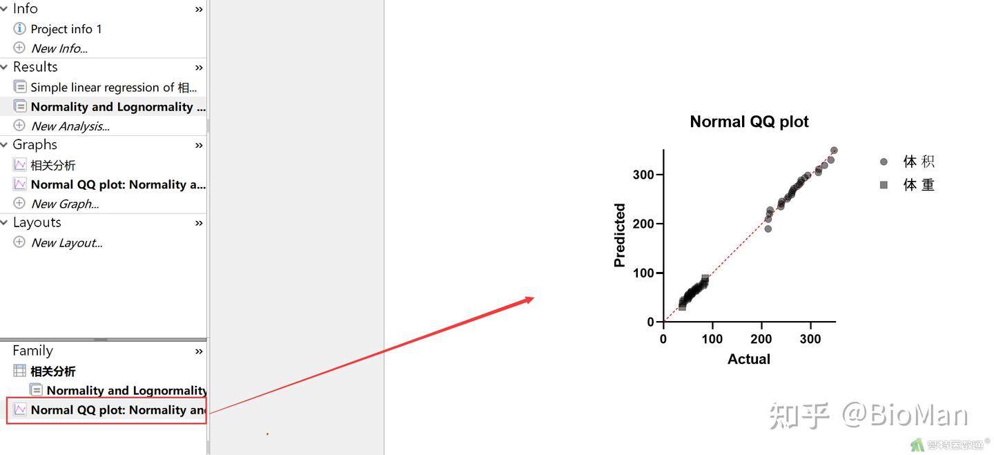 GraphPad Prism XY表统计分析——相关分析(Correlation Analysis) - 知乎
