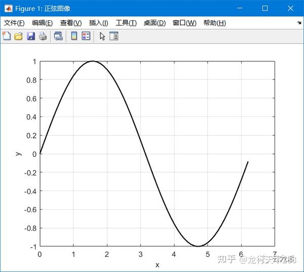 MATLAB-图片自动编号、命名及保存 - 知乎