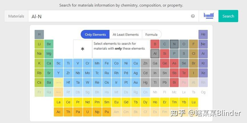 DFT学习记录[3]：material project api使用方法 mp_api调取与pymatgen保存 - 知乎