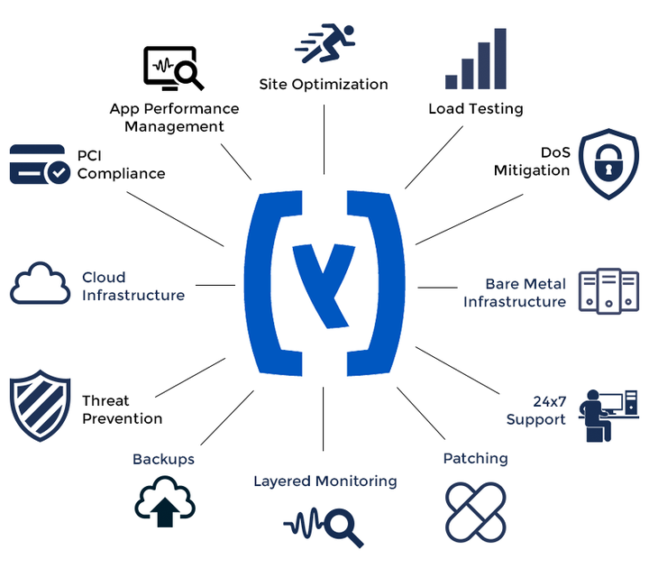 SAP Spartacus 因为 refresh token 刷新令牌过期后显示用户重新登录页面的逻辑 - 知乎