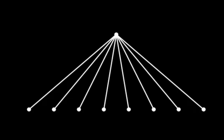 使用python动画库Manim绘制图 - 知乎