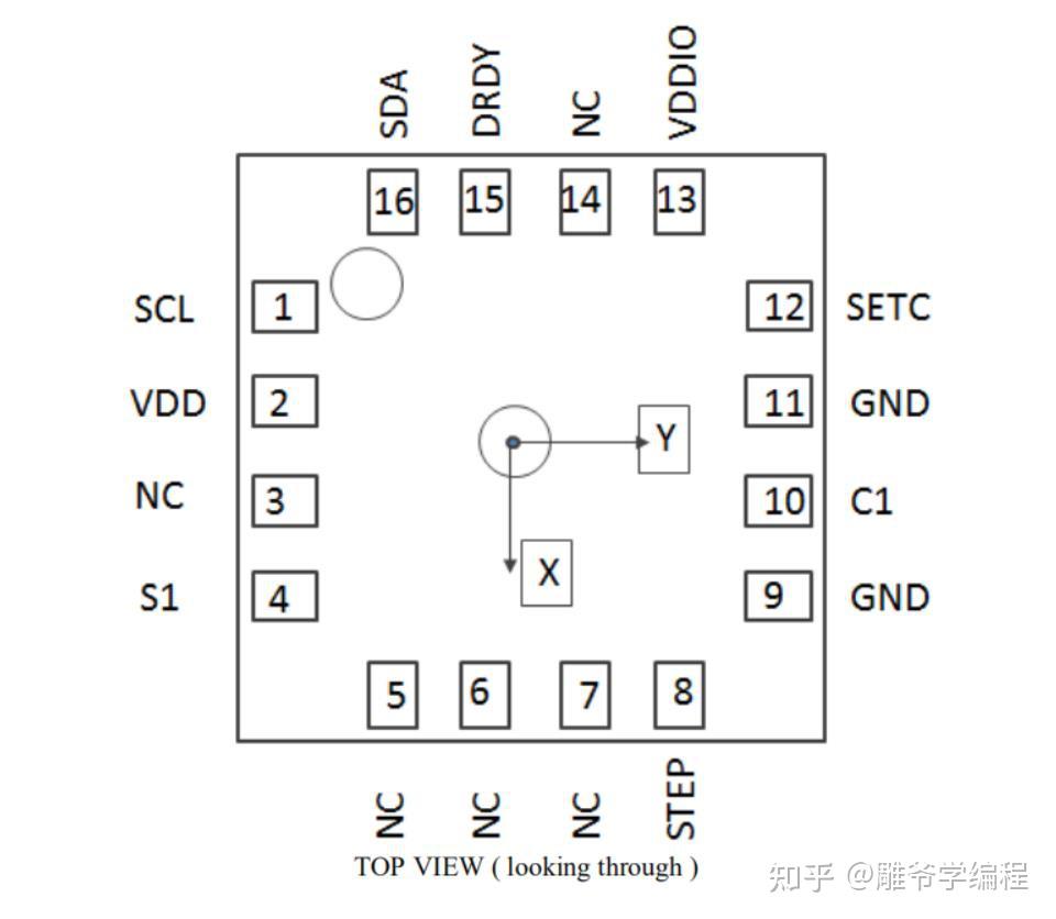 【雕爷学编程】Arduino动手做（147）---QMC5883L三轴罗盘模块 - 知乎