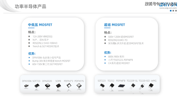 WAYON维安MOS管SBD肖特基LDO线性稳压MOS管PTC保险丝ESDTVS二三极管方 - 知乎