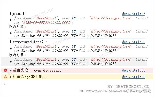 JS原生的深拷贝API structuredClone() - 知乎
