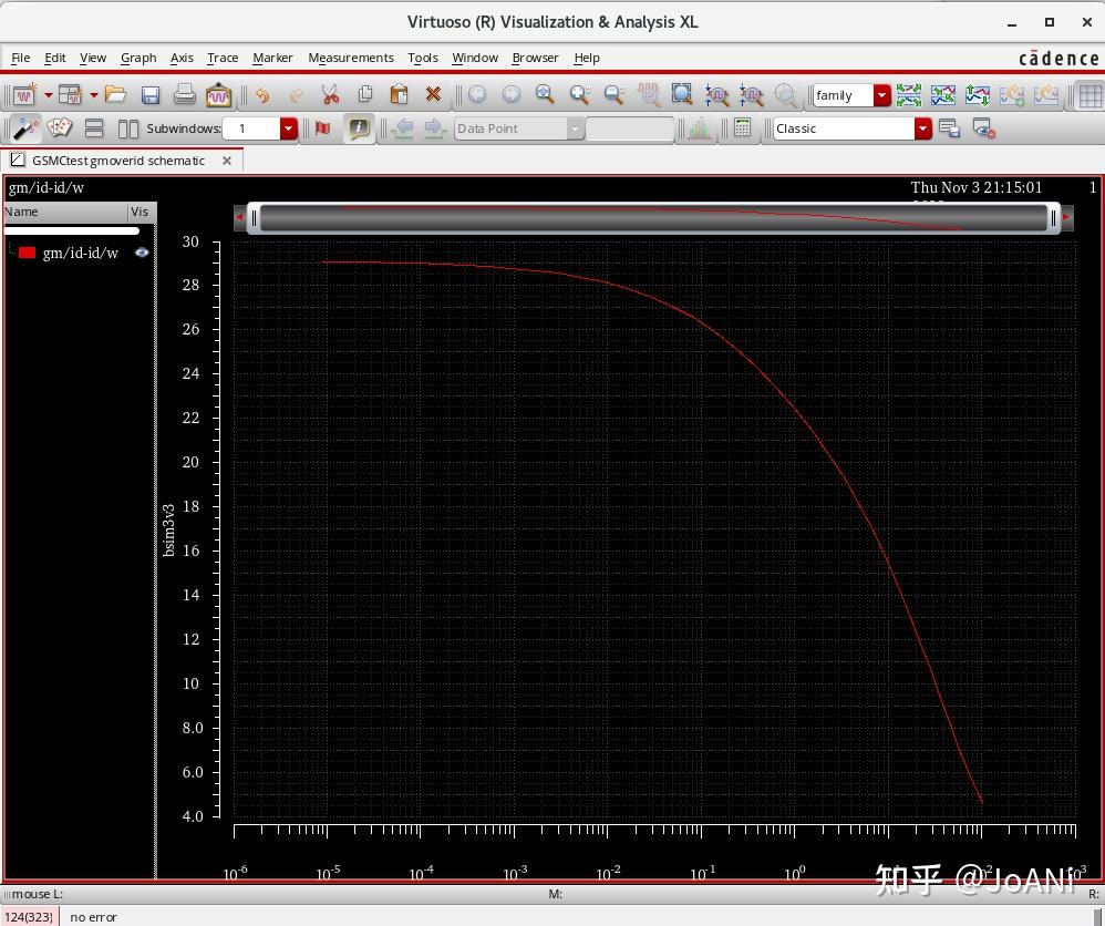 Day 12 用Cadence Virtuoso仿真gm/id-id/w曲线 - 知乎