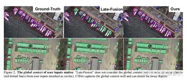 【专家成果】交互式多类小对象检测 - 知乎