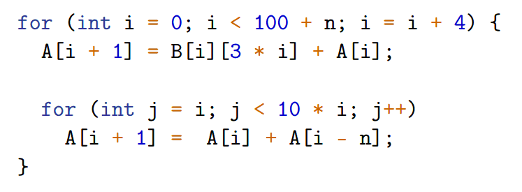 llvm浅谈28 polly(3) ScopDetection(2) - 知乎