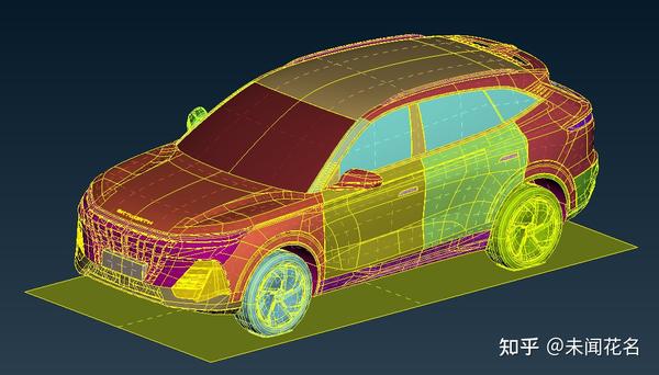 汽车外CAS的CFD仿真 - 知乎