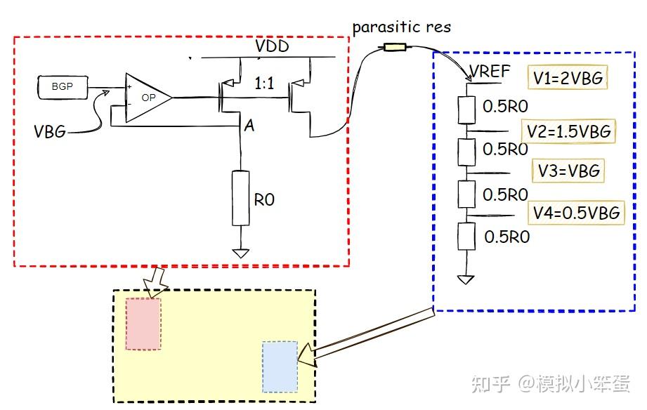 芯片中多VREF电压的实现 - 知乎