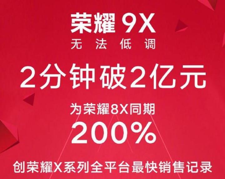 荣耀9X首销2分钟破2亿元 一图看懂华为2019上半年业绩 - 知乎