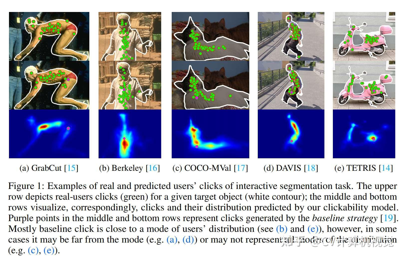 CV计算机视觉每日开源代码Paper with code速览-2024.11.1 - 知乎