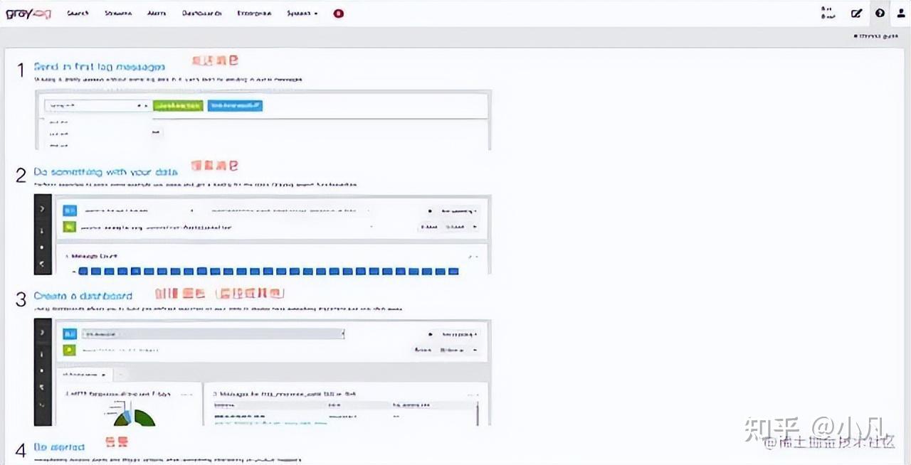 SpringBoot进阶：一键集成GrayLog，那叫一个丝滑 - 知乎
