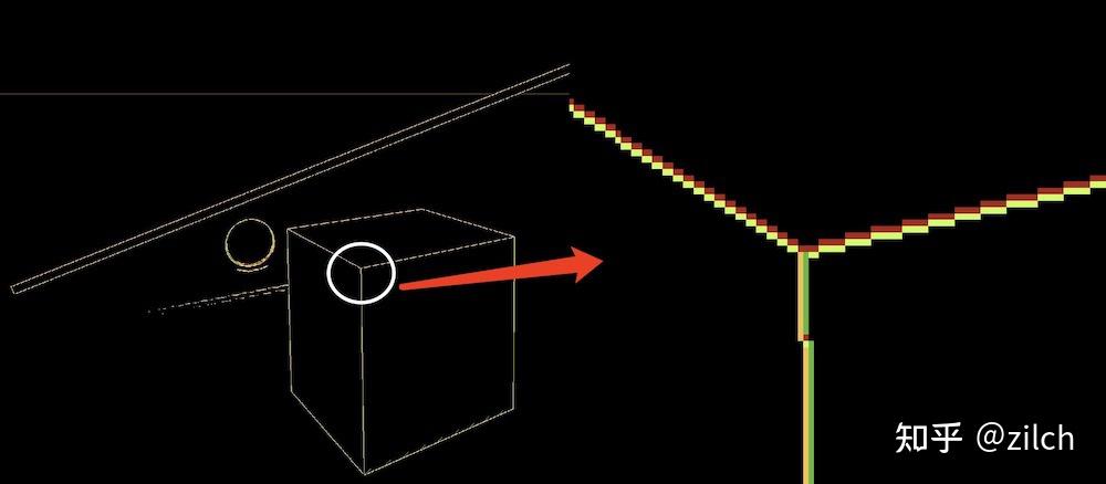 FXAA算法演义 - 知乎