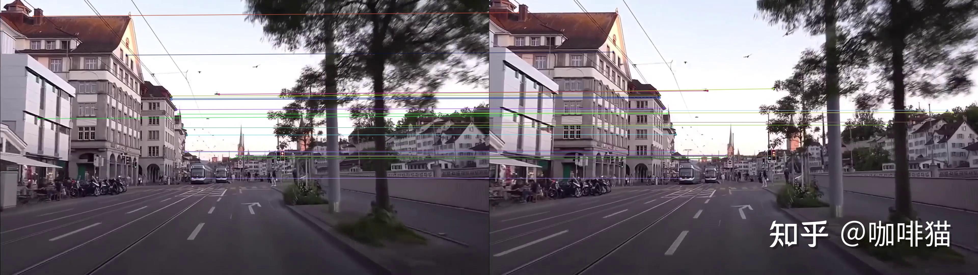 基于ORB关键点的纯视觉Simple-SLAM - 知乎