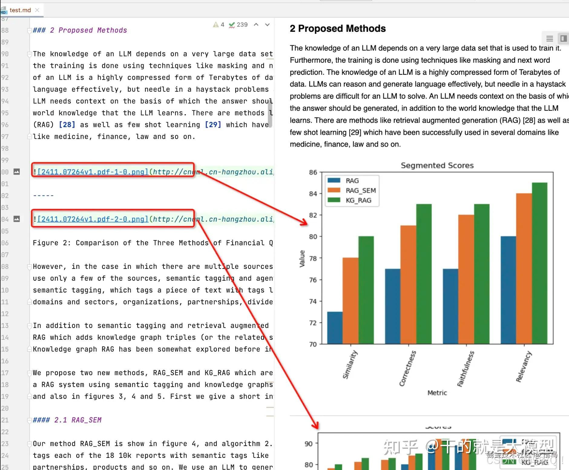 高级RAG：使用PyMuPDF4LLM解析PDF的图片和表格 - 知乎