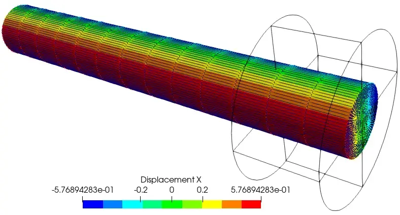 基于SiPESC的超弹性单元和本构开发（三） - 知乎